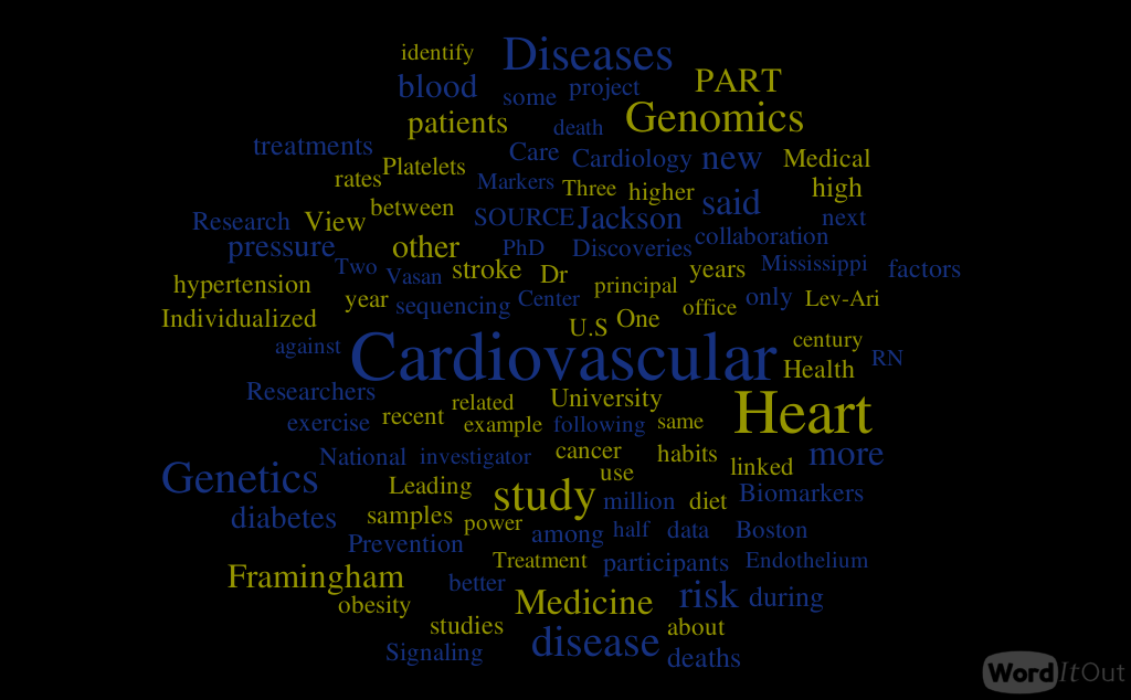 Cardiology, Genomics and Individualized Heart Care: Framingham Heart ...