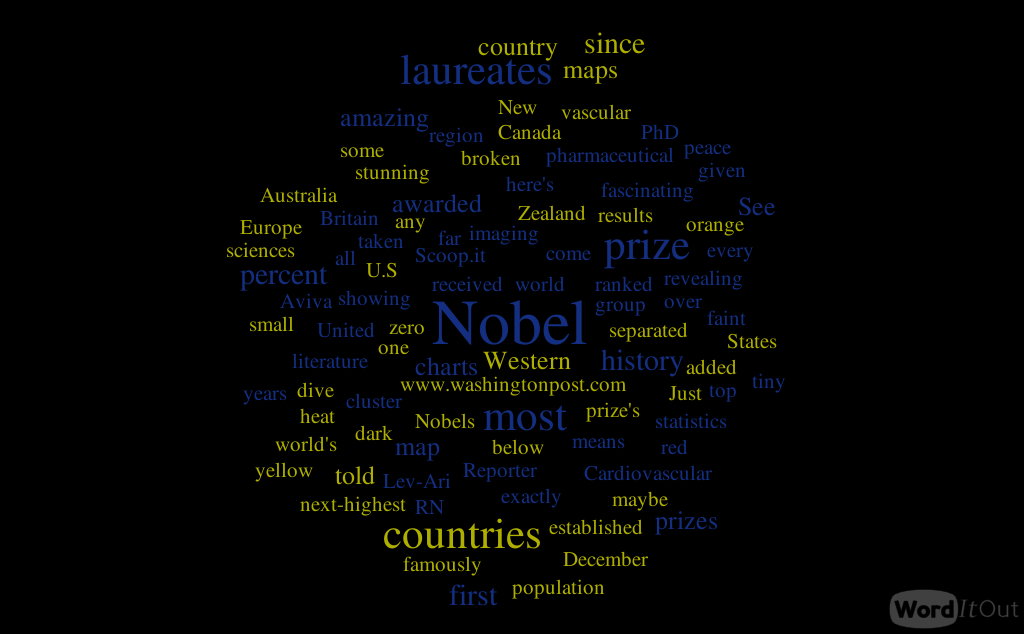 The amazing history of the Nobel Prize, told in maps and charts ...