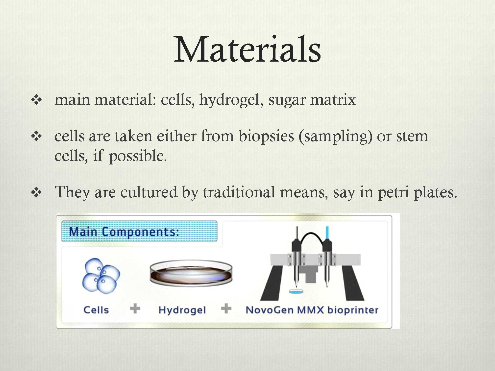 bioink presentation_8 | Leaders in Pharmaceutical Business Intelligence ...