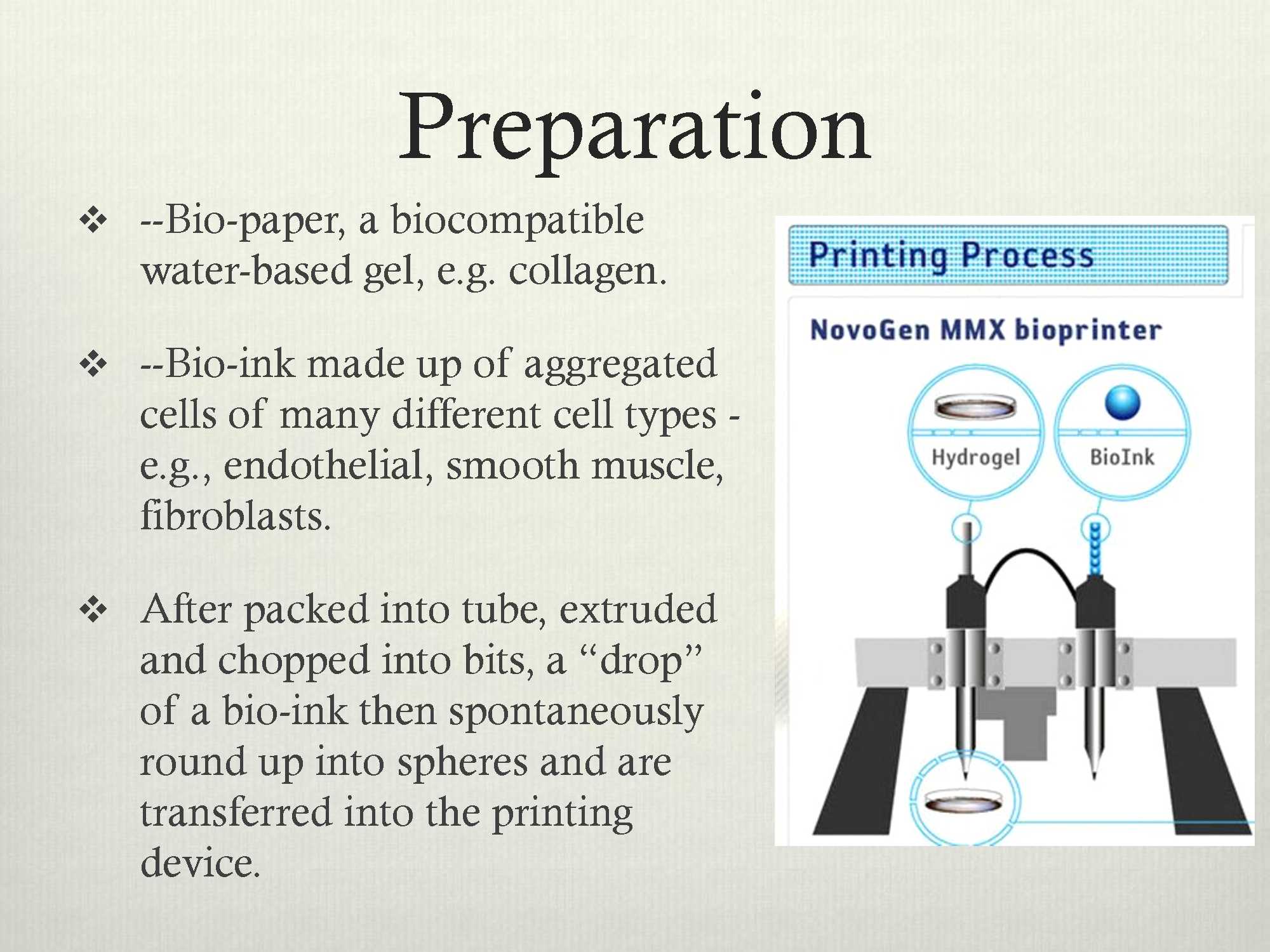 bioink presentation_9 | Leaders in Pharmaceutical Business Intelligence ...