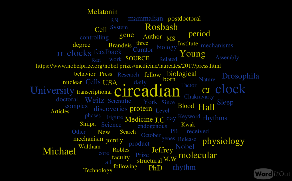 2017 Nobel Prize in Physiology or Medicine jointly to Jeffrey C. Hall ...