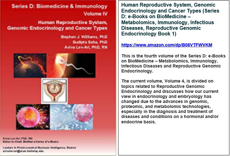 Aviva-Volume-Human Reproductive System, Genomic Endocrinology and ...