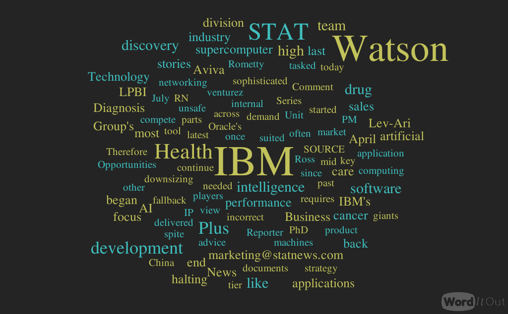 IBM’s Watson Health division – How will the Future look like? | Leaders ...