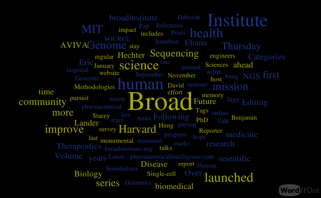 Broad@15 – In 2004, the Broad Institute of MIT and Harvard launched ...