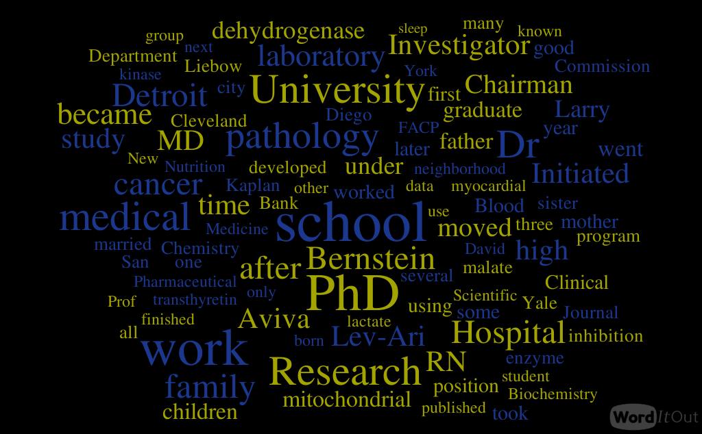 My Memories Tell a Story to Share by Larry Howard Bernstein, MD, FCAP ...