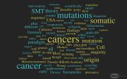 Somatic Mutation Theory Why It s Wrong For Most Cancers Leaders In Somatic Mutation Theory Why It s Wrong For Most Cancers Leaders In